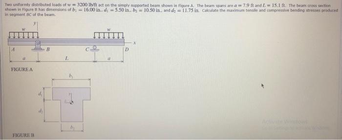 Solved Two uniformly distributed loads of w = 3200 lb/ft act | Chegg.com