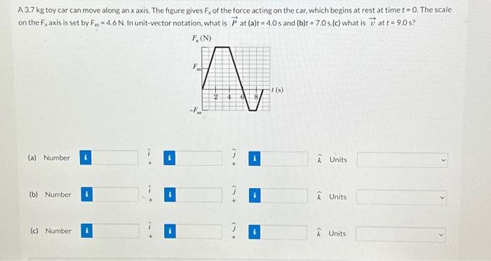 A 3.7 kg toy car can move along an x axis. The figure | Chegg.com