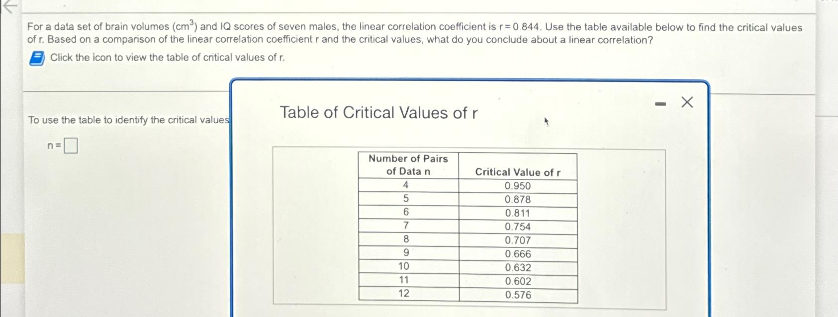 Solved For a data set of brain volumes (cm3) ﻿and IQ ﻿scores | Chegg.com