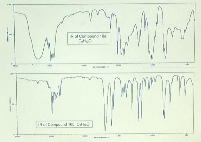 Solved on each of the following ir spectra circle and | Chegg.com