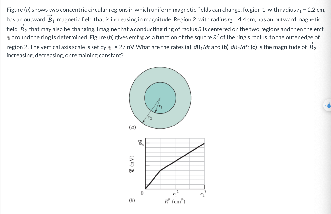 Solved Figure (a) ﻿shows two concentric circular regions in | Chegg.com