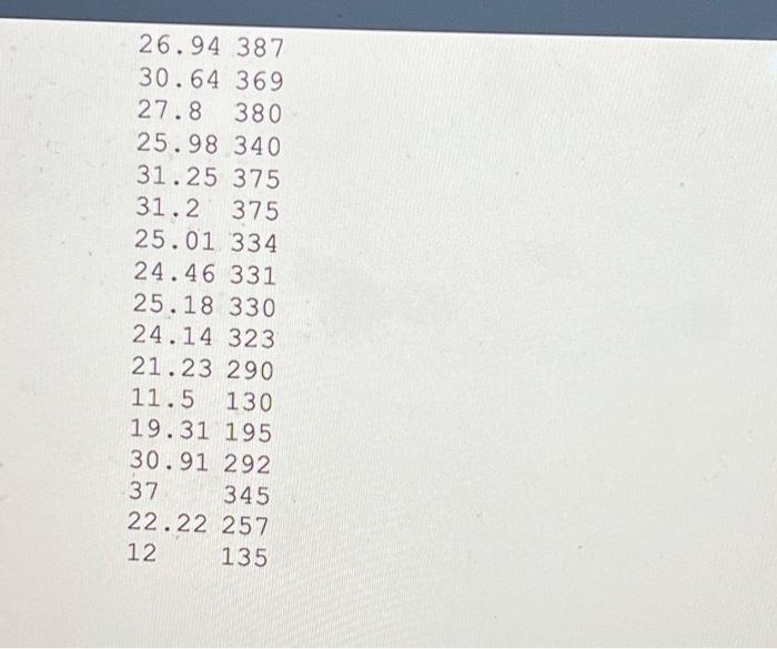 Compute the requested quantities a b r= r squared = | Chegg.com