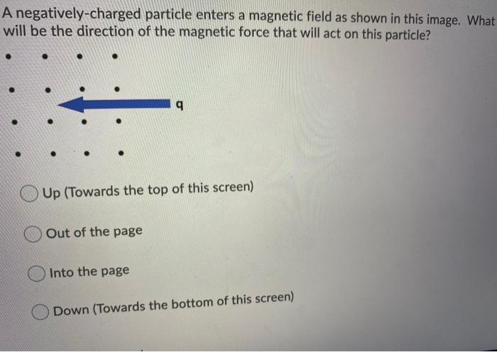 Solved A negatively-charged particle enters a magnetic field | Chegg.com