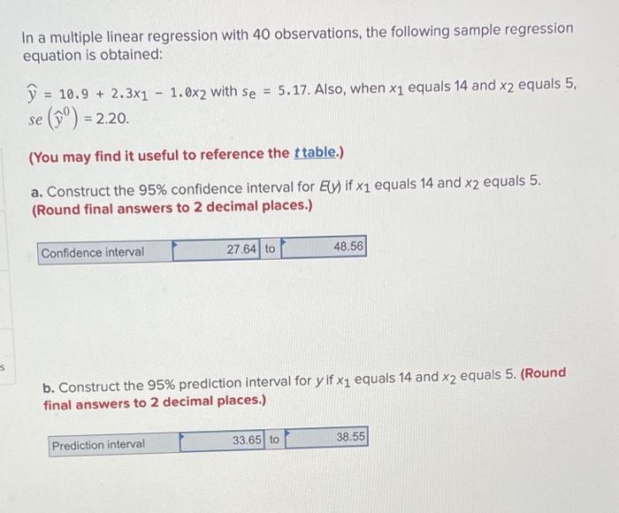 Solved In a multiple linear regression with 40 observations, | Chegg.com