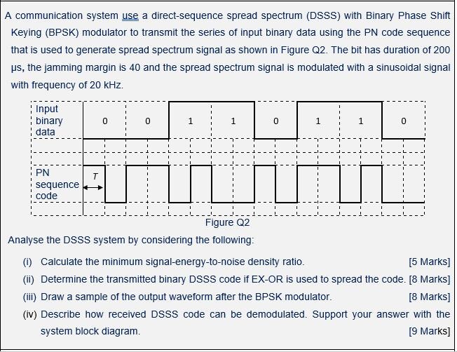 A communication system use a direct-sequence spread | Chegg.com