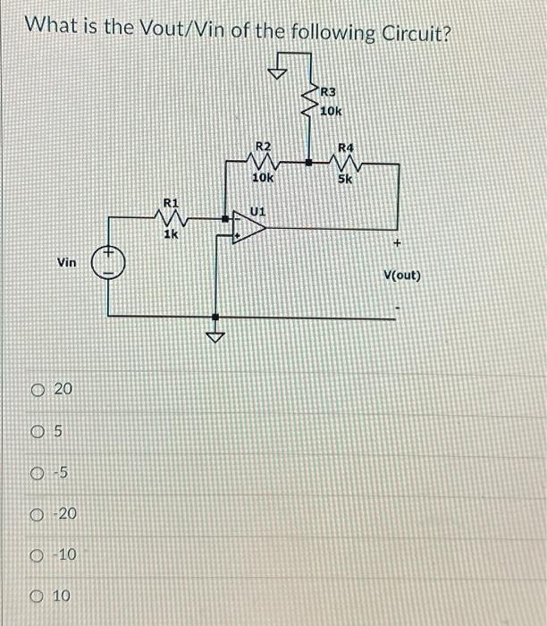 Solved What is the Vout/Vin of the following Circuit? 20 5 | Chegg.com