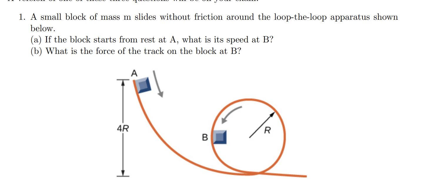 Solved A small block of mass m ﻿slides without friction | Chegg.com