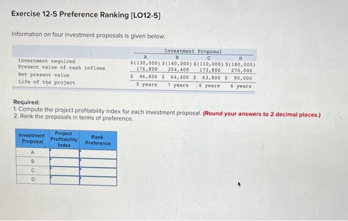 Solved Exercise 12-5 Preference Ranking [LO12-5] Information | Chegg.com