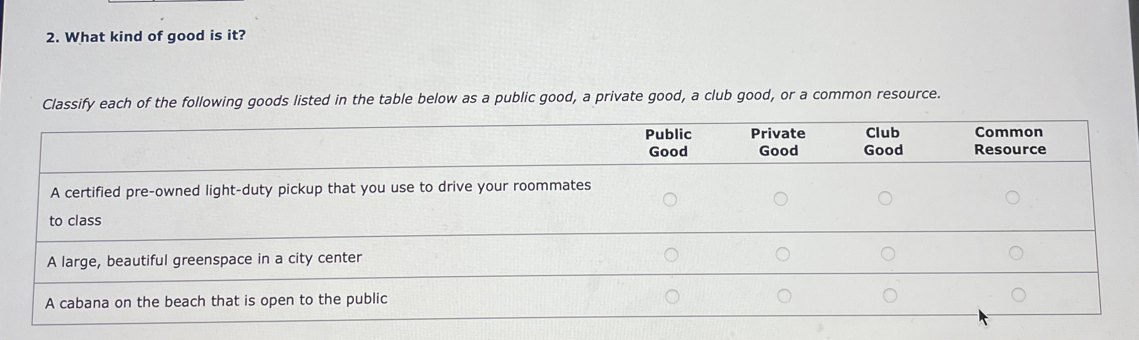 Solved What kind of good is it?Classify each of the | Chegg.com