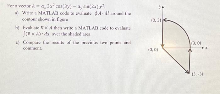 Solved For a vector A=ax3x2cos(3y)−aysin(2x)y2, a) Write a | Chegg.com