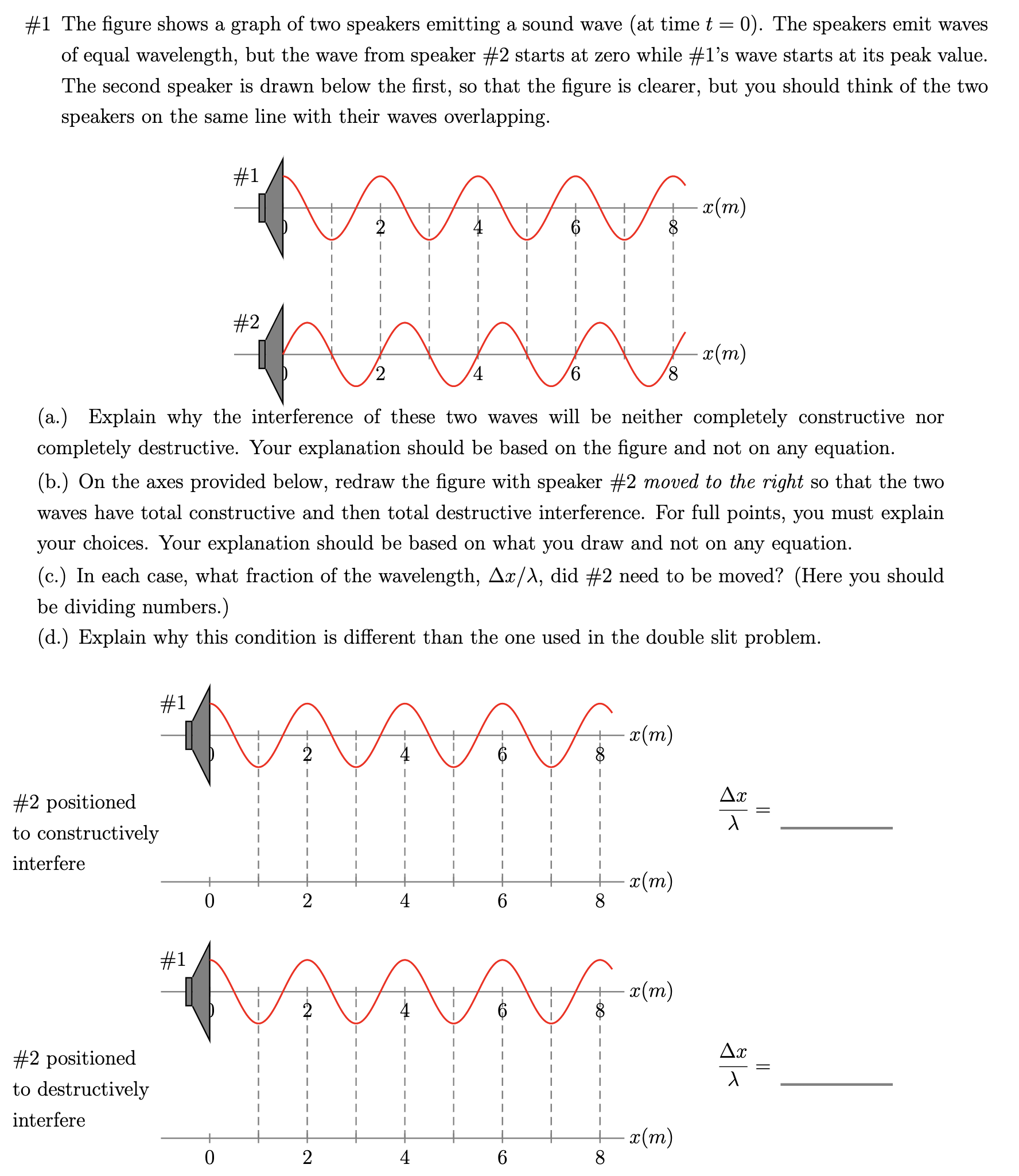 Solved #1 ﻿The figure shows a graph of two speakers emitting | Chegg.com