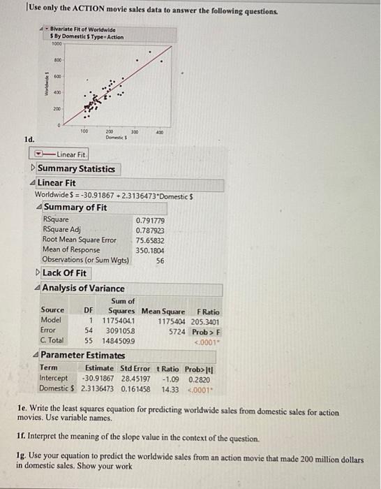 Solved Question 1: Simple Linear Regression We will | Chegg.com