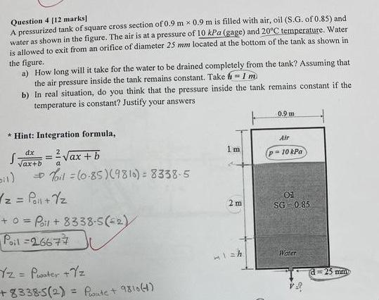 Solved Question 4 [12 marks] A pressurized tank of square | Chegg.com