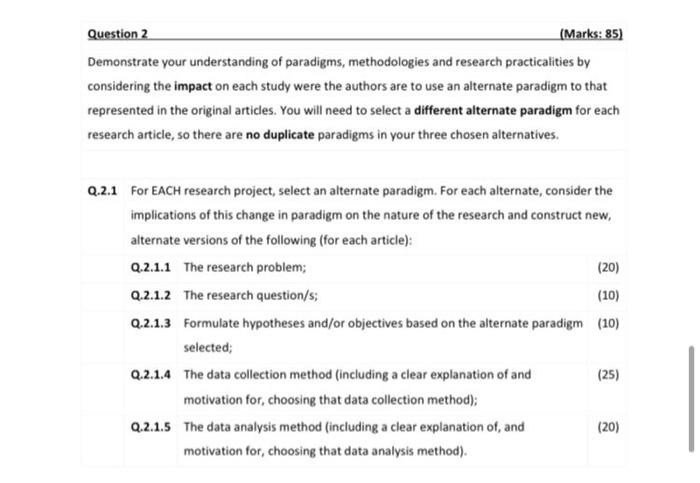 Based on the following articles below:Article | Chegg.com