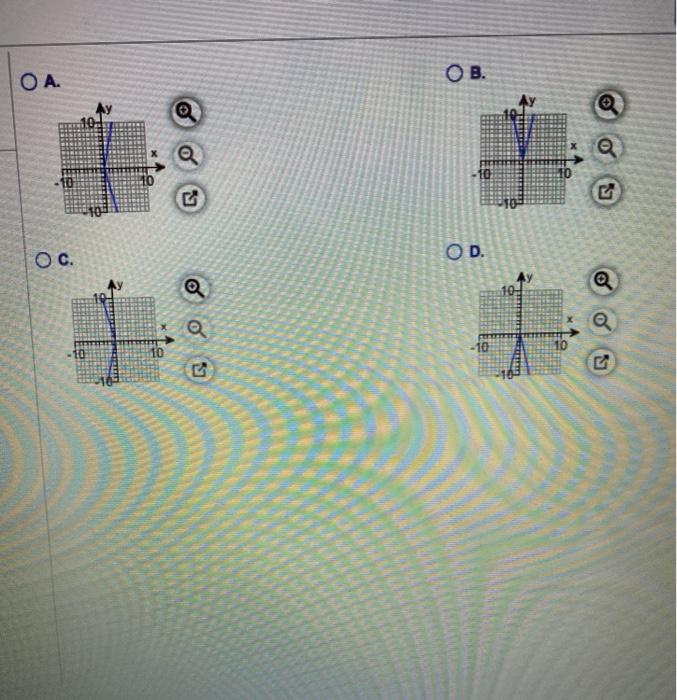 Solved Instructor-created question Make a table listing | Chegg.com