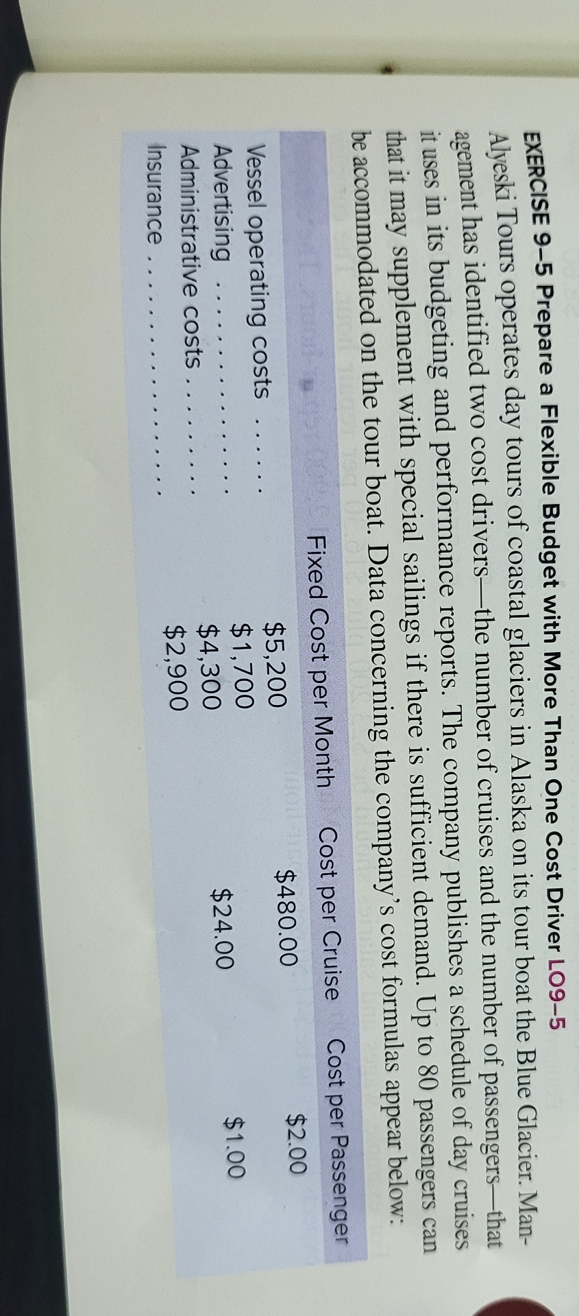 Solved EXERCISE 9-5 ﻿Prepare a Flexible Budget with More | Chegg.com
