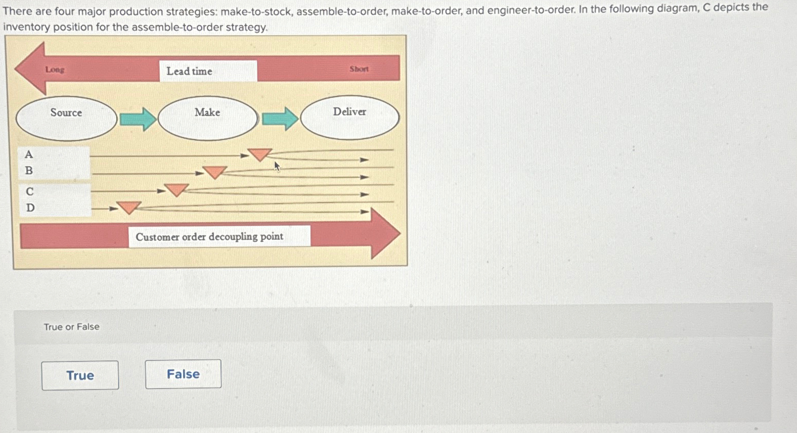 Solved There are four major production strategies: | Chegg.com