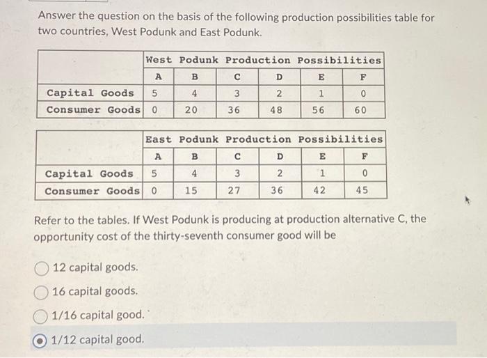 Solved can you please explain how it is incorrect so that i | Chegg.com