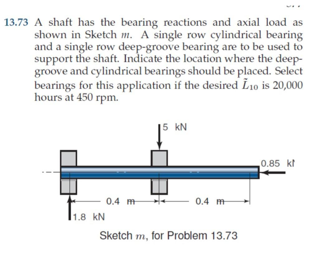 Solved Make full design for the shaft and bearings for | Chegg.com