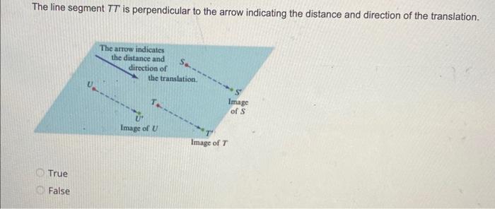 Solved The line segment TT is perpendicular to the arrow | Chegg.com