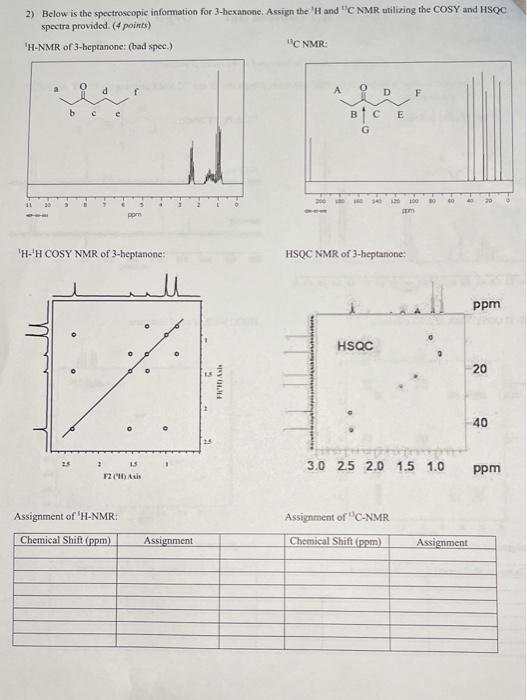 Solved All problems should be answered in the space | Chegg.com