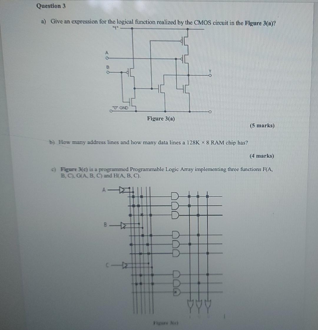Solved Question 3 a) Give an expression for the logical | Chegg.com