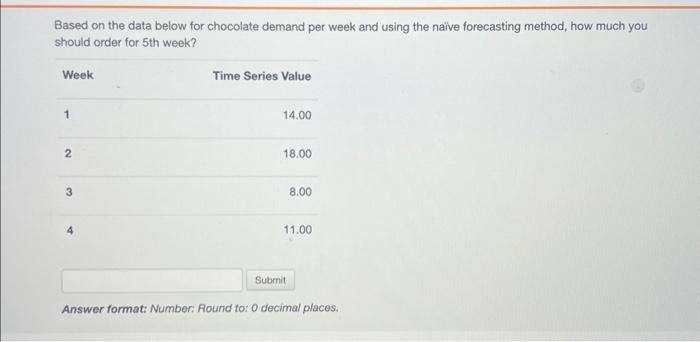 Solved Question | Chegg.com