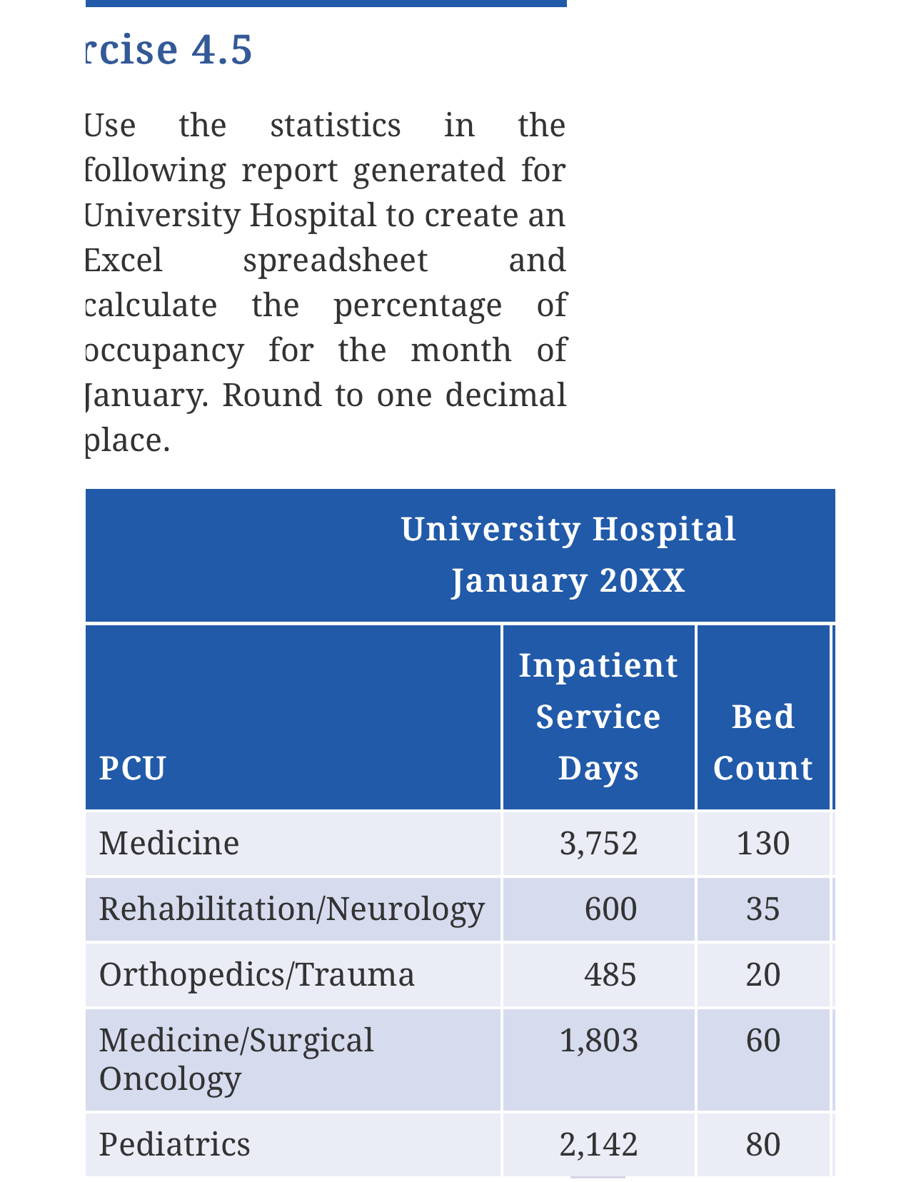Solved rcise 4.5Use the statistics in the following report | Chegg.com