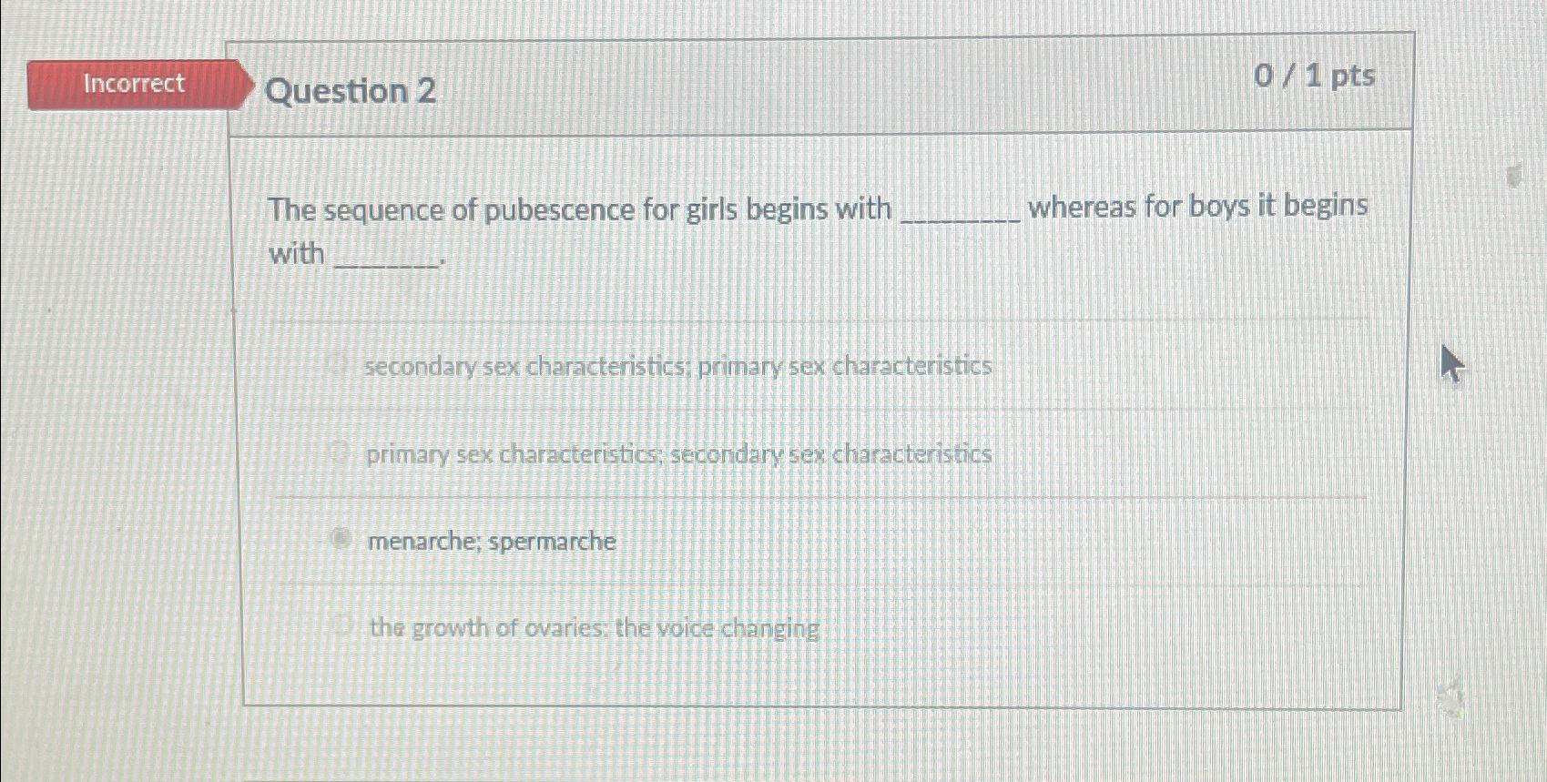 Solved Question 201 ﻿ptsThe sequence of pubescence for girls | Chegg.com