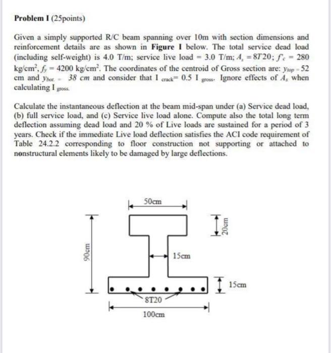 Solved Problem I (25points) Given a simply supported R/C | Chegg.com