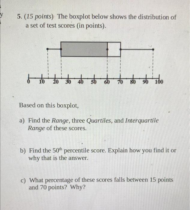 Solved У 5. (15 points) The boxplot below shows the | Chegg.com