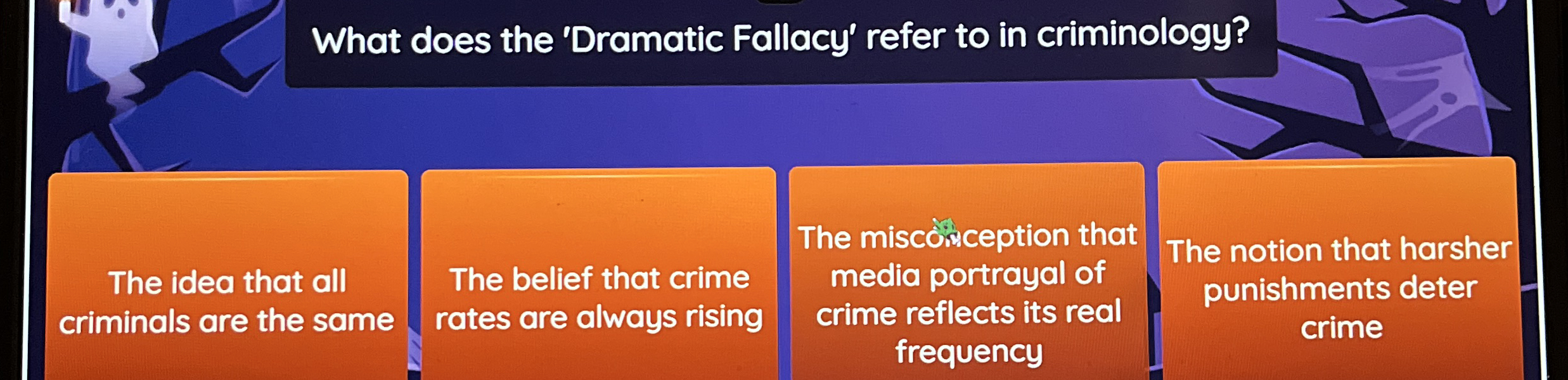 Solved What does the 'Dramatic Fallacy' refer to in | Chegg.com