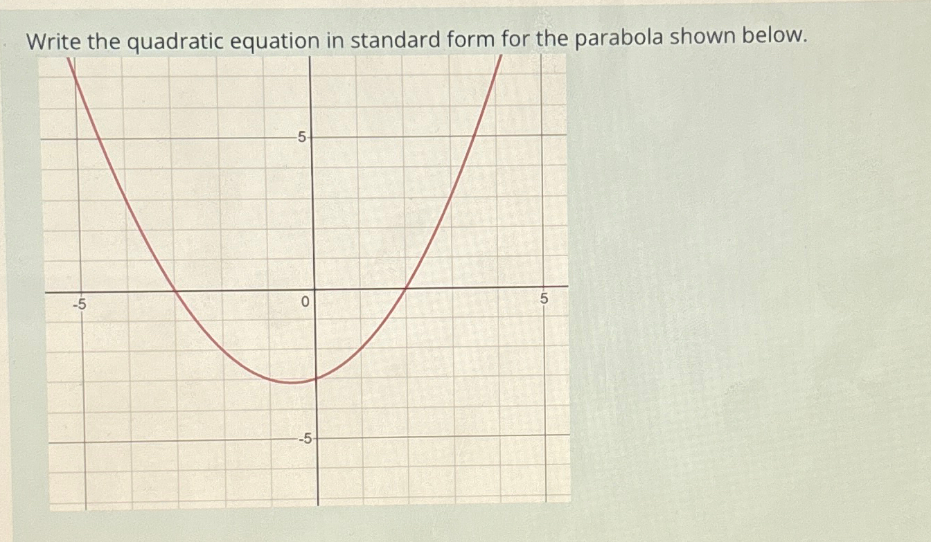 Solved Write the quadratic equation in standard form for the | Chegg.com