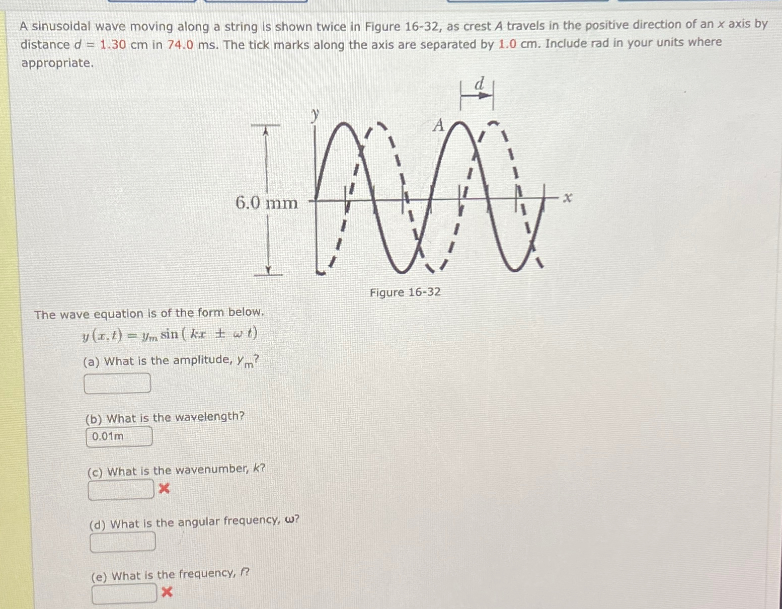 Solved A sinusoidal wave moving along a string is shown | Chegg.com