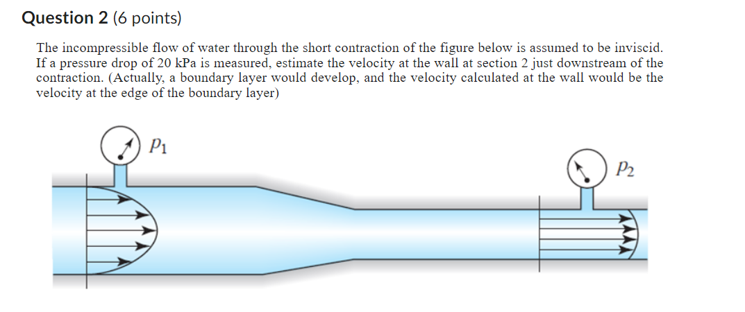 Solved Question 2 (6 ﻿points)The incompressible flow of | Chegg.com