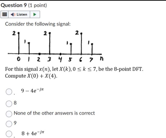 Solved Consider the following signal: For this signal x(n), | Chegg.com