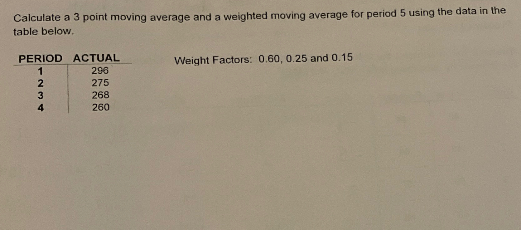 Solved Calculate A 3 ﻿point Moving Average And A Weighted 