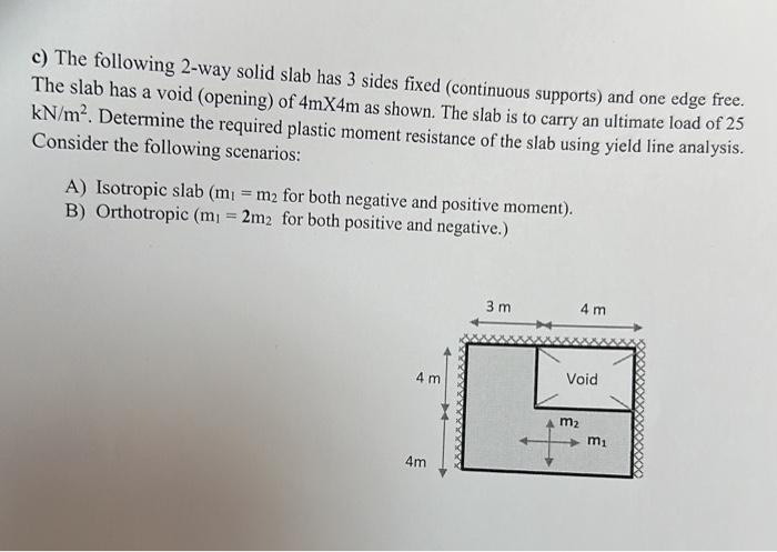 c) The following 2-way solid slab has 3 sides fixed | Chegg.com