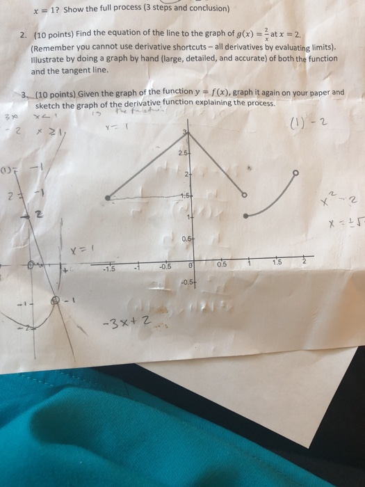 Solved illustrate by doing a graph by hand (large, detailed, | Chegg.com