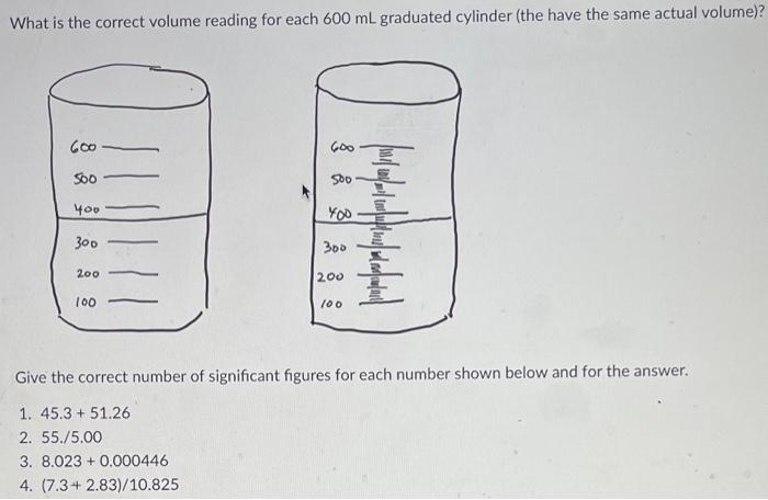 Solved What is the correct volume reading for each 600 mL | Chegg.com