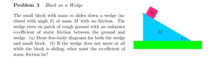 Solved Problem 3 Block on a Wedge The small block with mass | Chegg.com