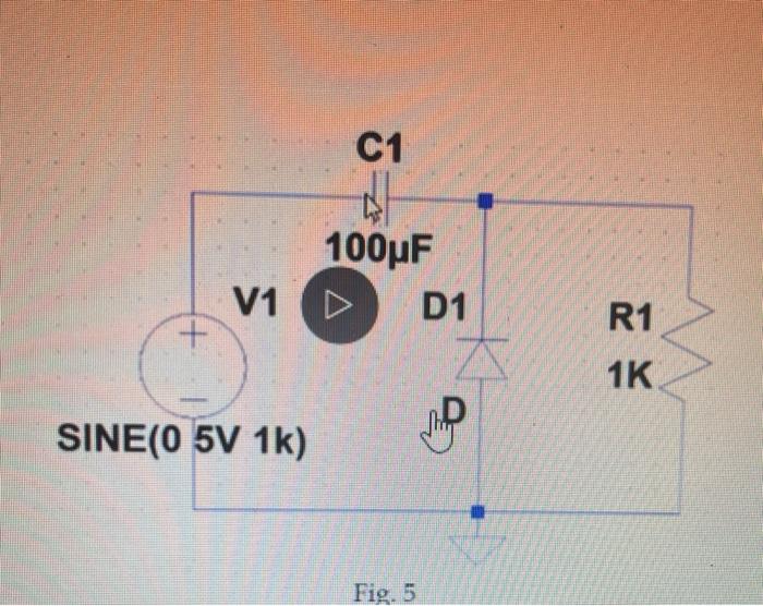 C1 100uF D1 V1 R1 + 1K SINE(O 5V 1k) Fig. 5 | Chegg.com