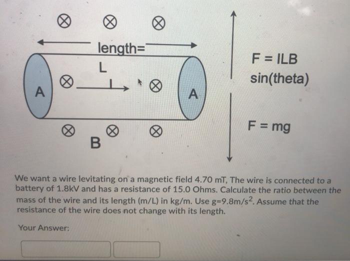 Solved length= L i F = ILB sin(theta) А А F = mg B We want a | Chegg.com