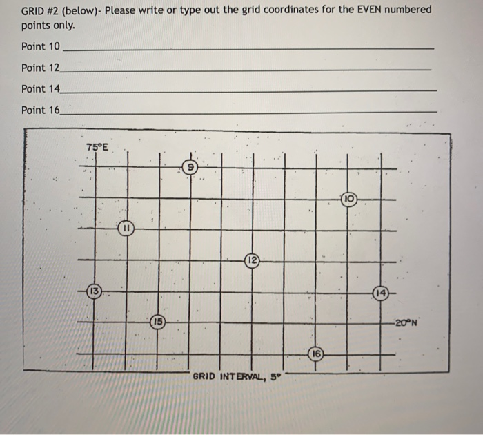 Solved Part IV The following FOUR grids represent, in | Chegg.com