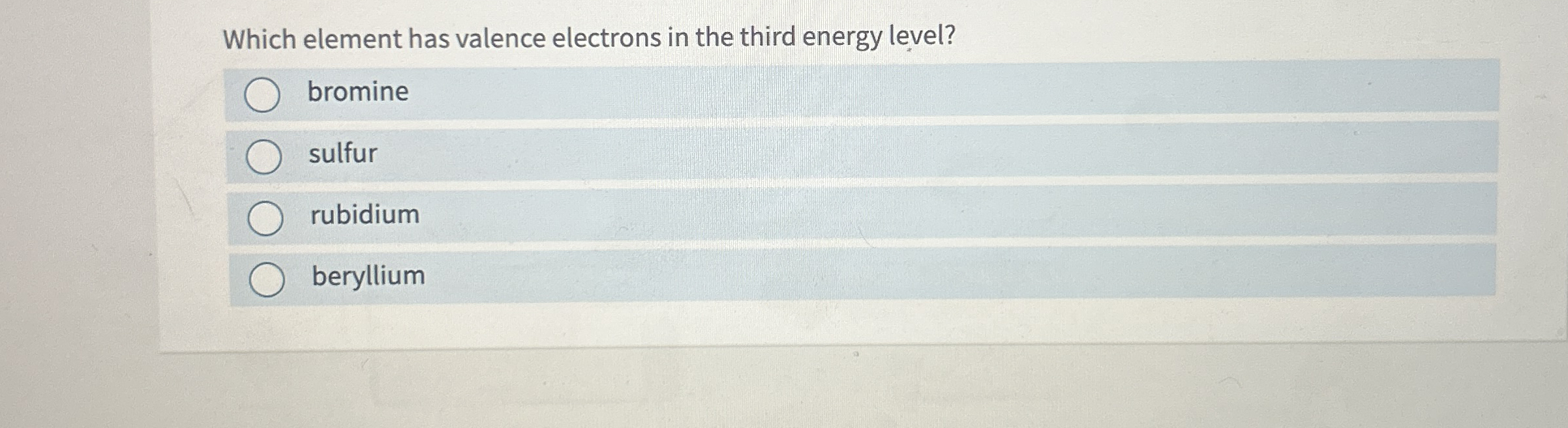 Solved Which element has valence electrons in the third | Chegg.com