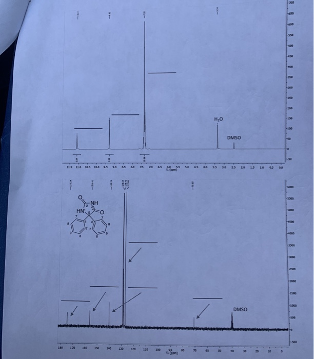 Solved H NMR and3C NMR Assignment: Assign the 'H NMR and 1C | Chegg.com