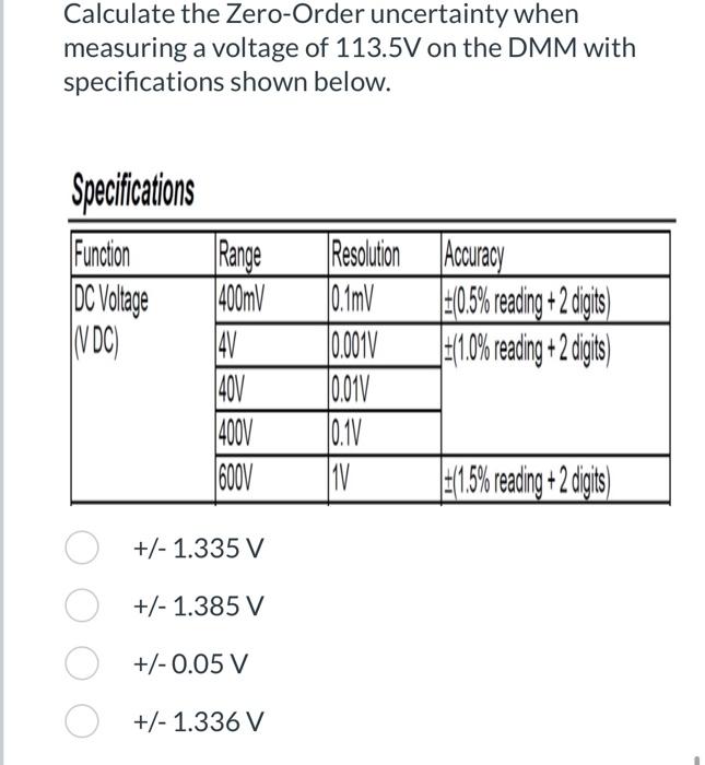 Solved Calculate the Zero-Order uncertainty when measuring a | Chegg.com