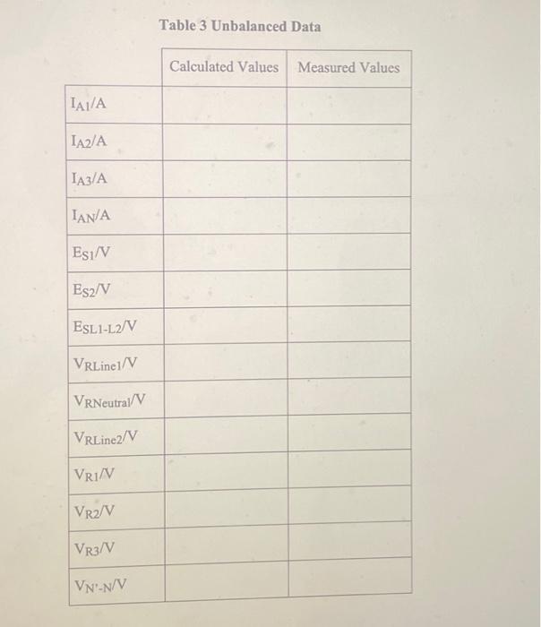 PROCEDURE - Part C: Broken Neutral 1. Connect the | Chegg.com