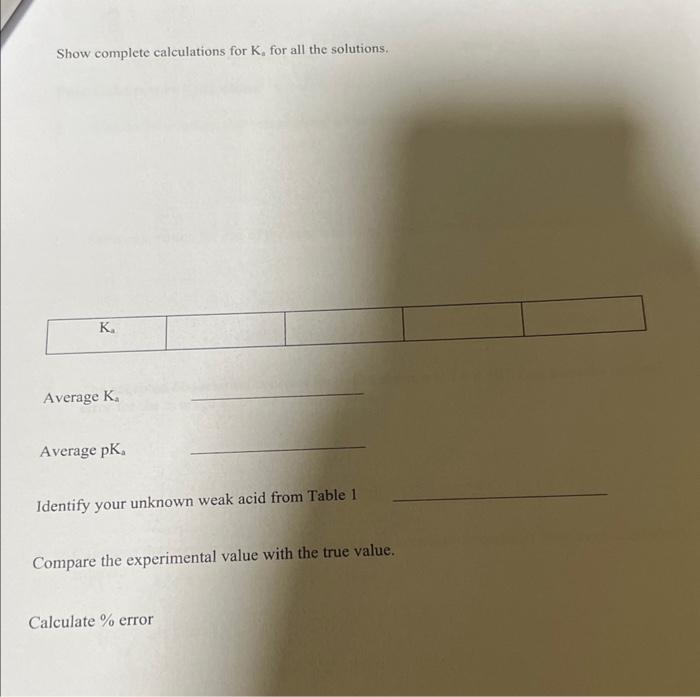 Solved NAME: Date: Partner: Data sheet Unknown Code: | Chegg.com