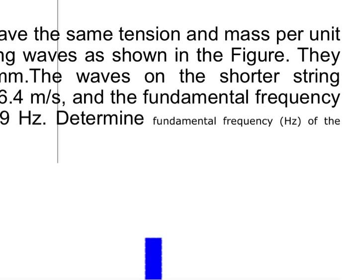 The two fixed ends strings have the s length are | Chegg.com